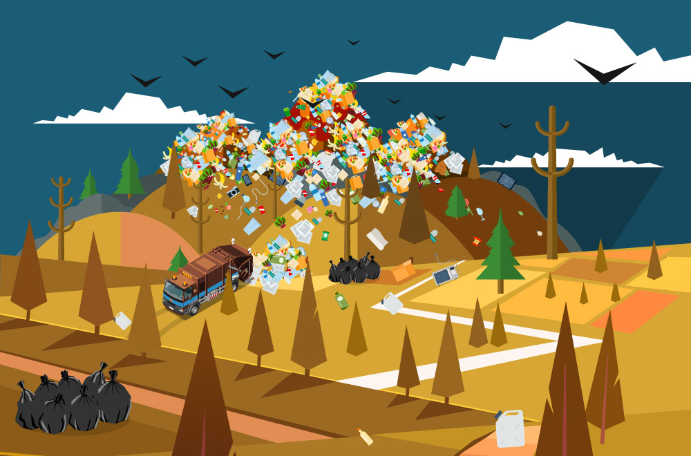 Recyklácia - triedenie odpadu